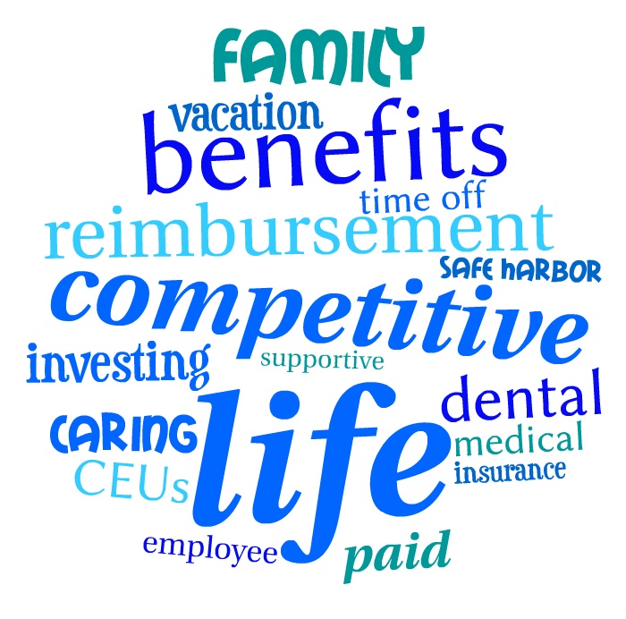 Benefits Word Cloud V2 – Rehab Resources